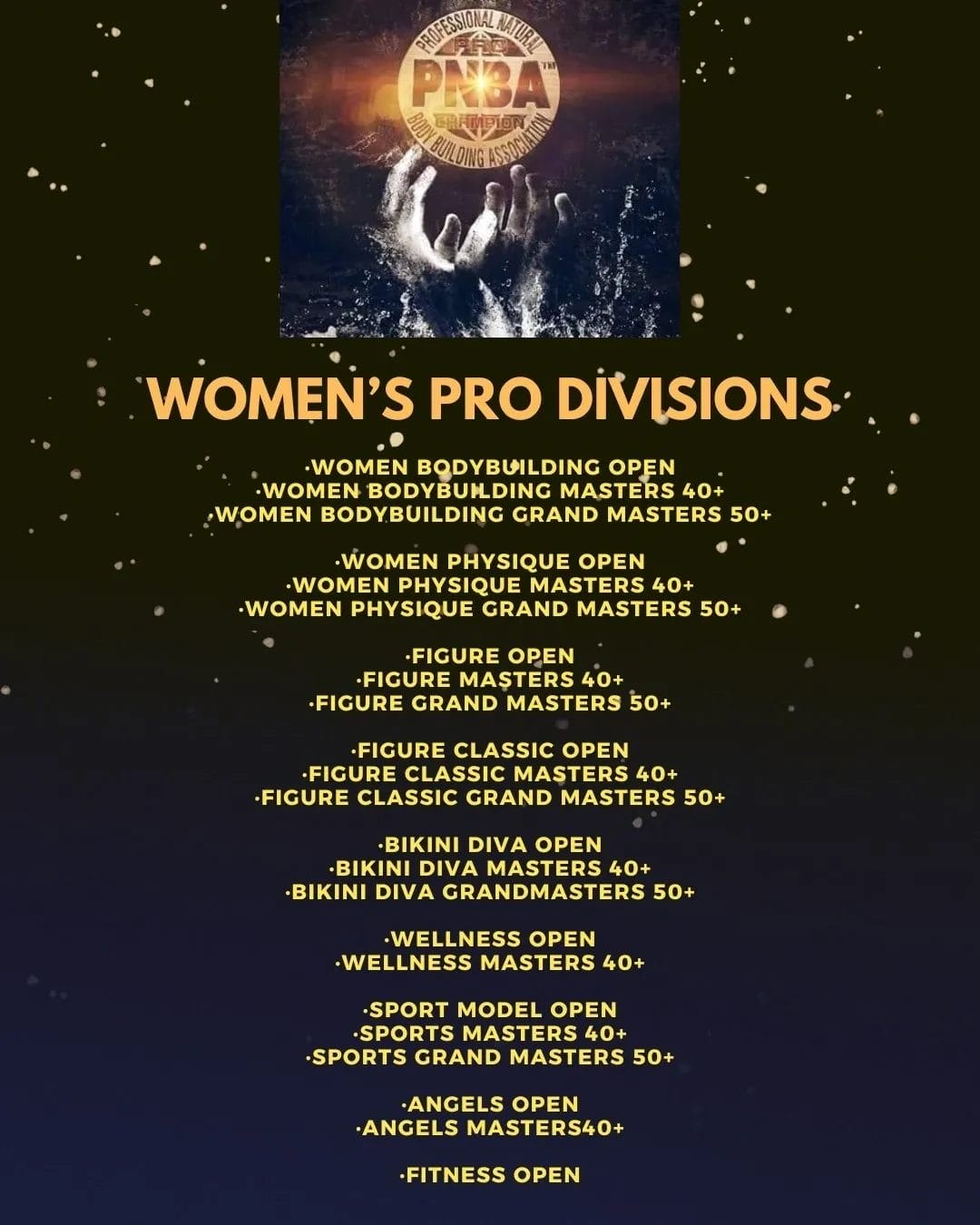 Pro Athletes – INBA PNBA NEW ZEALAND