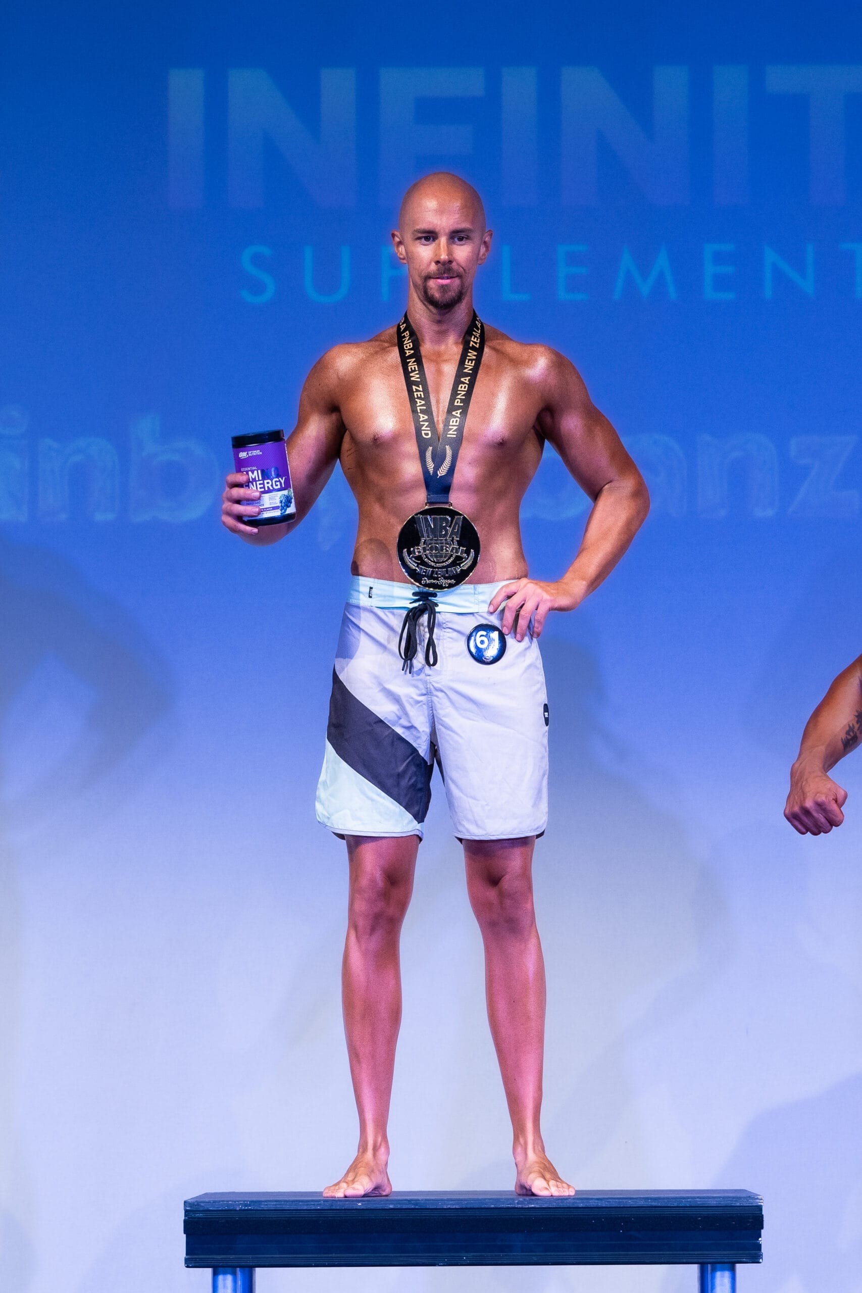 Male Categories – INBA PNBA NEW ZEALAND